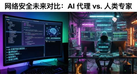 Ai Vs 人类黑客:谁才是2026年的渗透测试之王? 信息安全知识库 Ai Vs 人类黑客:谁才是2026年的渗透测试之王? 信息安全知识库