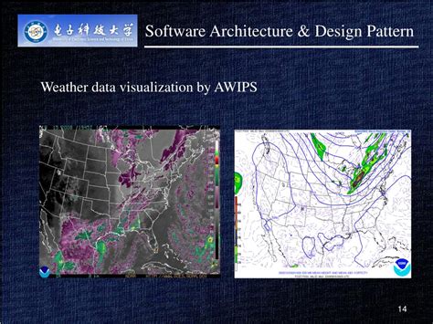 Ppt Software Architecture And Design Pattern Powerpoint Presentation Id4290840