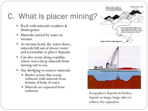 Ppt Exploring Mineral Resources Mining Methods And Their Impact On
