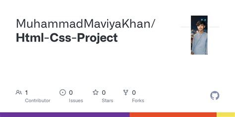 Github Muhammadmaviyakhanhtml Css Project