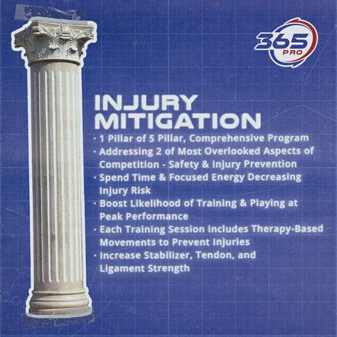 Availability Is The Best Ability 👇🏼👇🏼👇🏼 Austin Schaffer