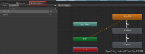 Unity中动画状态机会延迟执行动画的解决方法unity Animator 延迟几秒才切换 Csdn博客