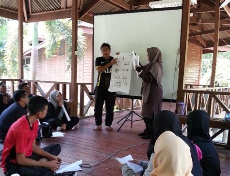 Pairing Task Kawanku Download Scientific Diagram Pairing Task Kawanku Download Scientific Diagram