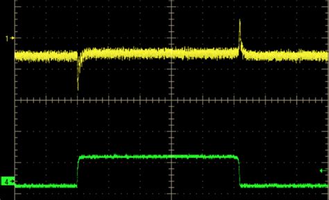 Pulse Loading Test Tech Note Intepro Systems