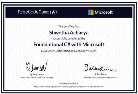 Learningjourney Csharp Programming Professionalgrowth Gratitude Shwetha Acharya