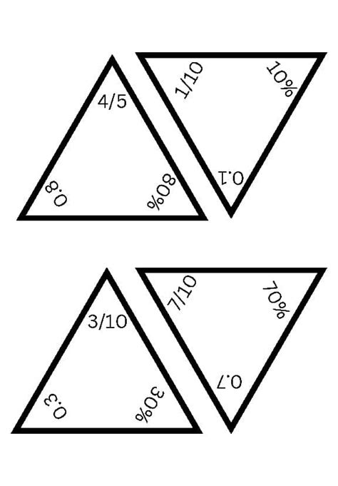 Fractiondecimalpercent Triangle Flashcards Equivalent Forms Math