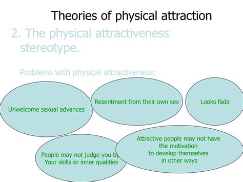 Formation Of Relationships Ppt Download