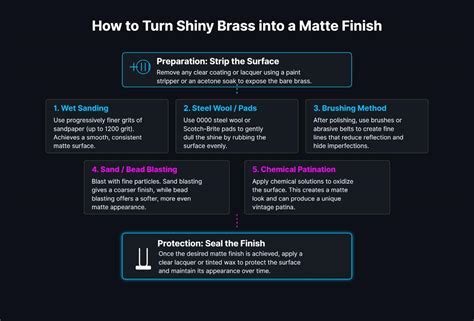 How To Turn Shiny Brass Into A Matte Finish A Complete Guide Mfg Shop