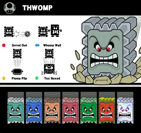 Super Smash Bros Thwomp By P Fritz On Deviantart