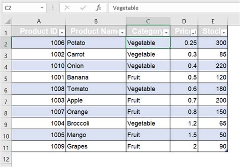 How To Sort By Column In Excel But Keep Rows Together Excel Insider