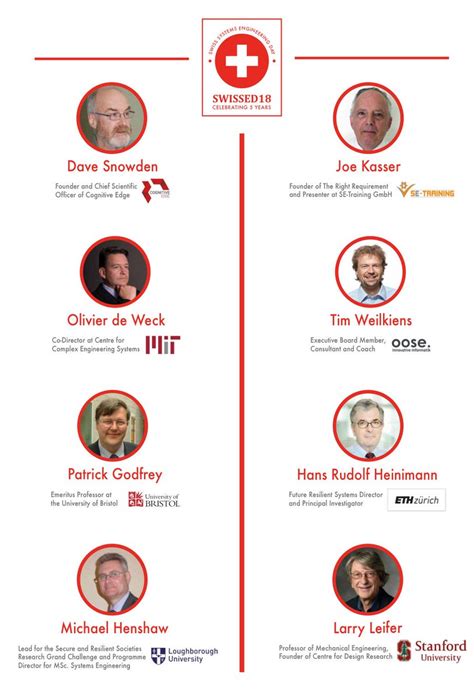 Mohammad Chami Mohammadchami Twitter