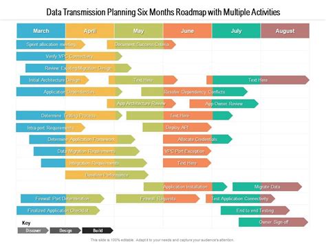 Data Transmission Planning Six Months Roadmap With Multiple Activities Mock
