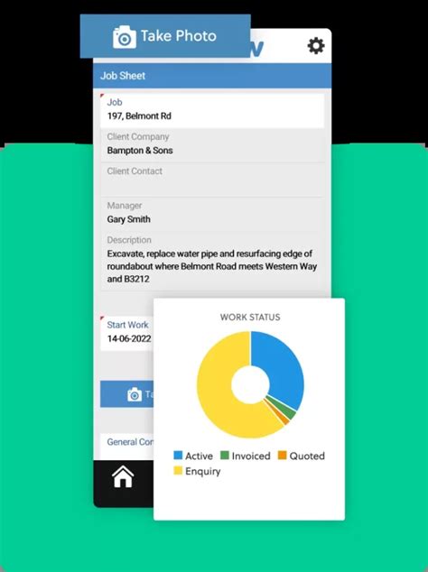The Field Efficiency Checklist According To Re Flow Highways News