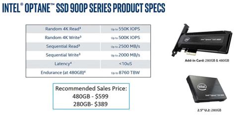 Intel Optane SSD 900P Launched With Insane Speeds Legit Reviews