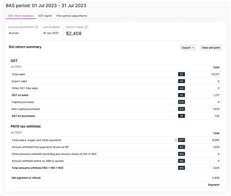 Completing Your Activity Statement