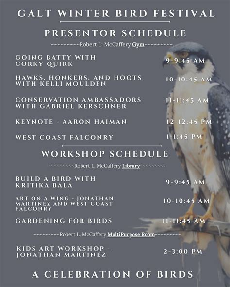 City The 14th Annual Galt Winter Bird Virtual Festival Is Happening