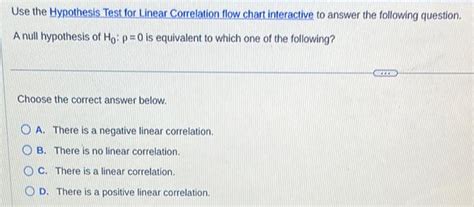 Answered Use The Hypothesis Test For Linear Correlation Flow Chart