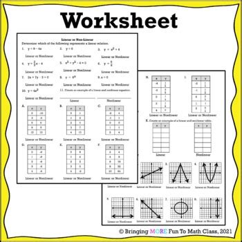 Linear Or Nonlinear Equations Tables Graphs Digital Activity Worksheet