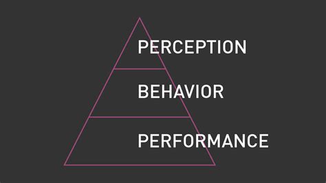 How To Write A Vision Statement For Your Company 27 Examples