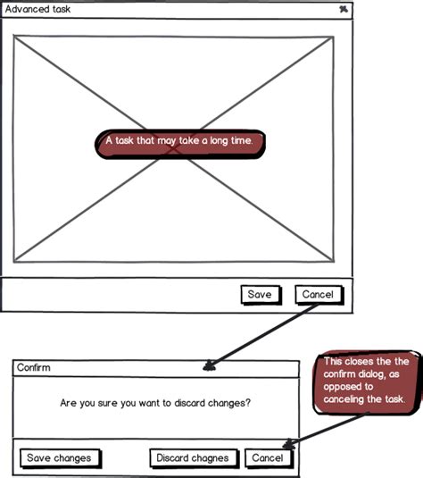 Windows Os Save Cancel Dialog From Pressing Cancel User Experience Stack Exchange