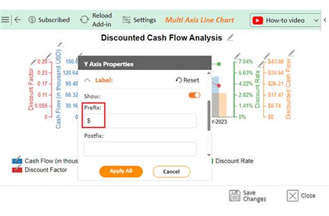 Grouping Data In Excel For Clear And Precise Visuals