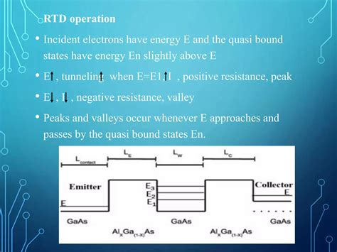 Nano Devices Resonant Tunneling Diode Resonant Tunneling Transistor Set Finfet Nanowire Fet