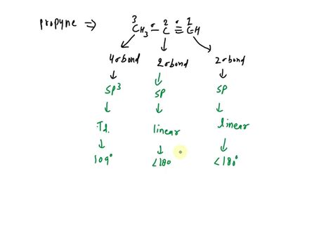 Look Up Expanded Formula Of Propyne Indicate The Hybridization Of Each