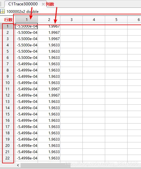 Mtlab绘制后缀dat的matlab数据matlab将dat文件转换为波形 Csdn博客 Mtlab绘制后缀dat的matlab数据matlab将dat文件转换为波形 Csdn博客