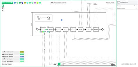 bpmn 实现仿真效果 bpmn js token simulation 最近有其他的事情在忙 没有坚持下来 今天继续 掘金