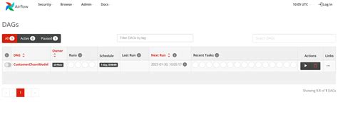 Telecom Customer Churn With Airflow AI On OpenShift