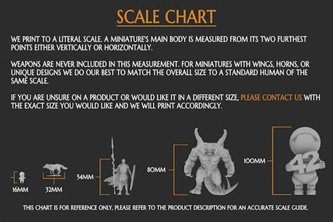 Monster Size Chart Dnd