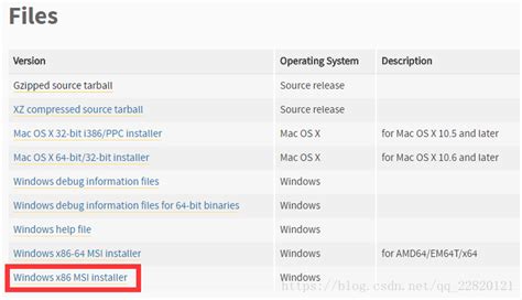基于python的NAO机器人开发 安装python和naoqi库及有线和无线连接 NJTECH Cxx