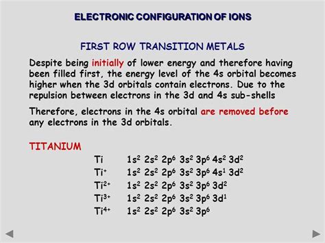 A Simple Guide To Understanding Titaniums Electron Configuration Diagram