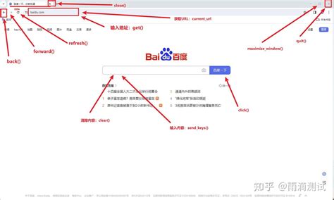 Selenium Web自动化框架实战指南一文介绍它的全貌 知乎