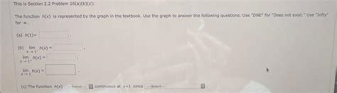 Solved The Function H X Is Represented By The Graph In The Chegg