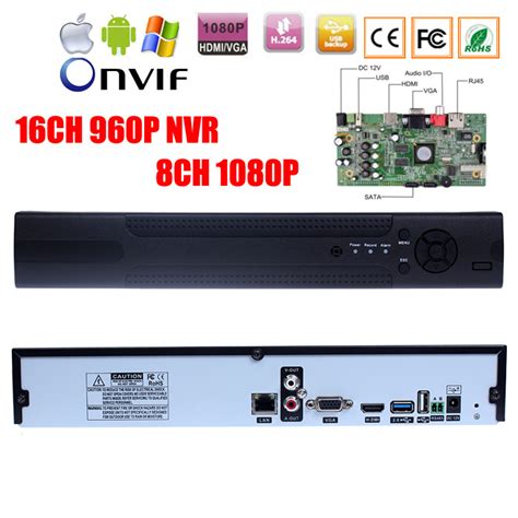 Onvif Ip Nvr Setup Freebare