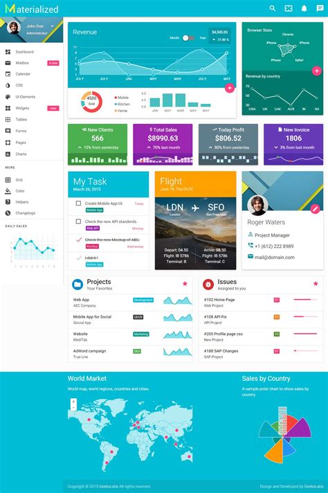 Crm Design Template