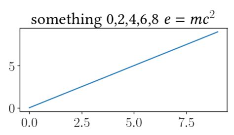 Python Matplotlib Font Common Font With LaTeX Stack Overflow