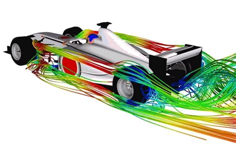 Aerodynamic Efficiency