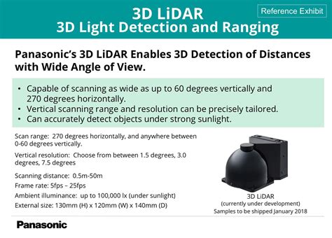 Image Sensors World Sony Panasonic Bet On Tof Sensors