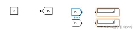 simulink 常用模块 simulink比较模块 csdn博客