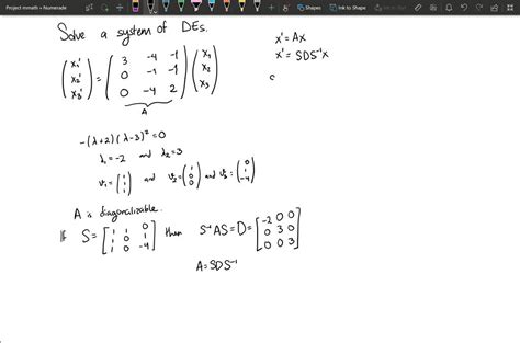 Solved Prob 3 Find The Matrix Exponential Ext For A [51 ~f And Use It