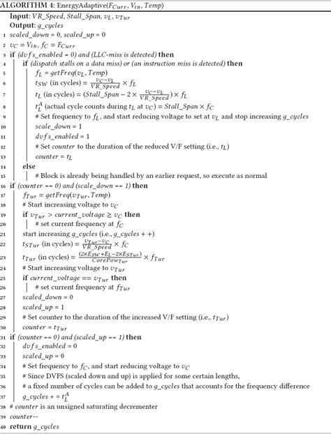Treafet Temperature Aware Real Time Task Scheduling For Finfet Based Multicores Acm