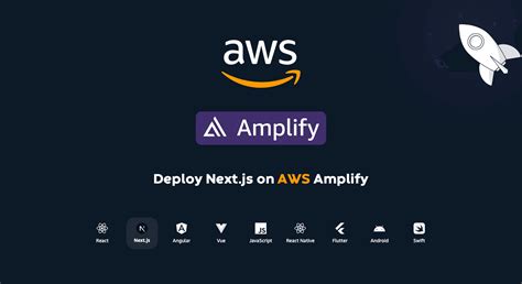 Deploy Nextjs On Aws Amplify A Step By Step Guide