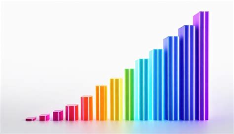 Premium Photo Rainbow Business Graph