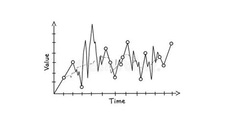 Hand Drawn Data Visualization Time Series Analysis Illustrating Value