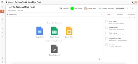 Content Marketing Workflows How To Create Publishing Processes Templates