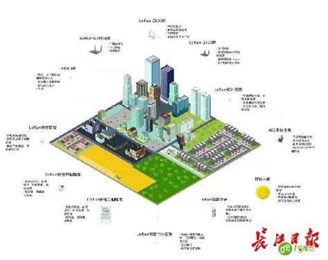武汉智慧社区建设在德欣里社区预警煤气泄漏危机 1号社区 人工智能与智慧社区深度融合的全生态解决方案平台