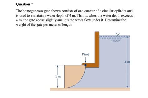solved the homogeneous gate shown consists of one quarter of