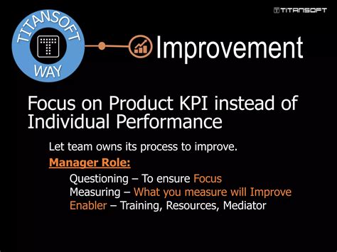 Performance Appraisal Inside Scrum Scrum Day Bandung 2019 Ppt